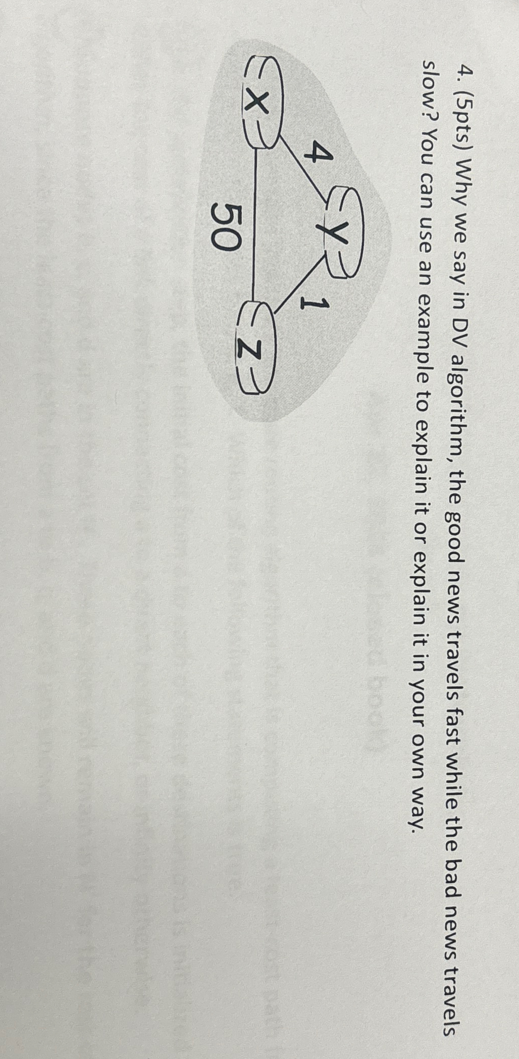 Solved (5pts) ﻿Why we say in DV algorithm, the good news | Chegg.com