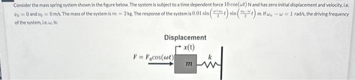 Solved Consider the mass spring system shown in the figure | Chegg.com