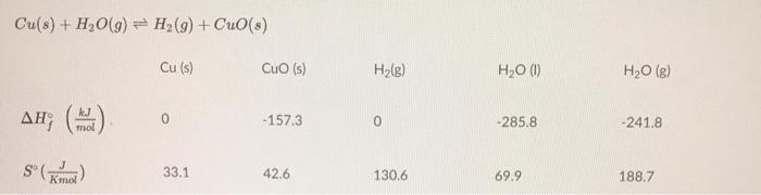 Solved - calculate the delta S sys for the reaction under | Chegg.com