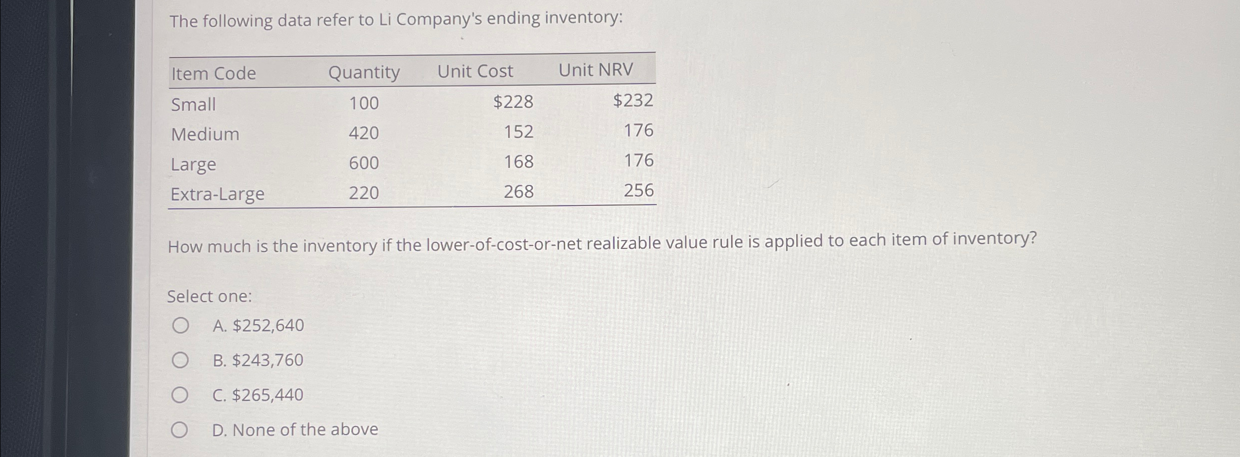 Solved The following data refer to Li Company's ending | Chegg.com