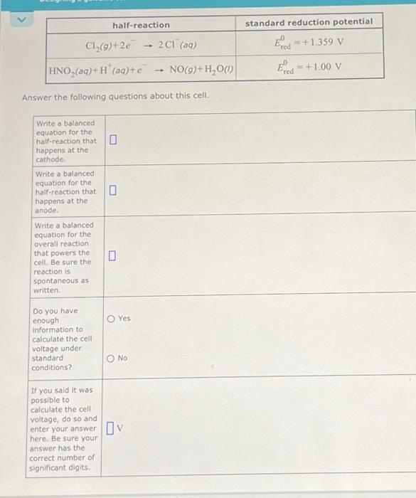 Solved \begin{tabular}{|c|c|} \hline half-reaction & | Chegg.com