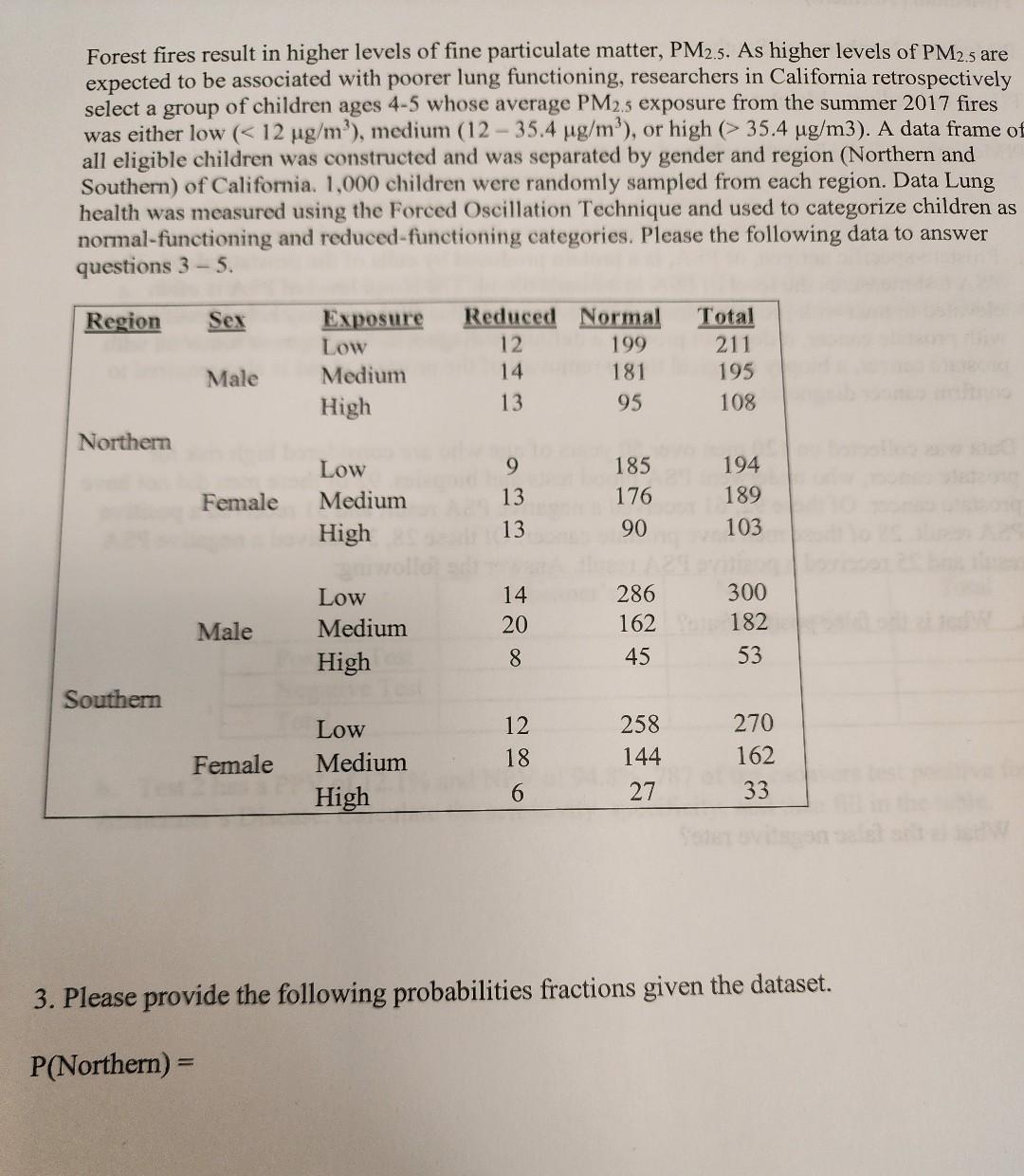 Solved Forest fires result in higher levels of fine | Chegg.com