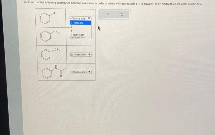 Solved Pank each of the following substituted benzene | Chegg.com