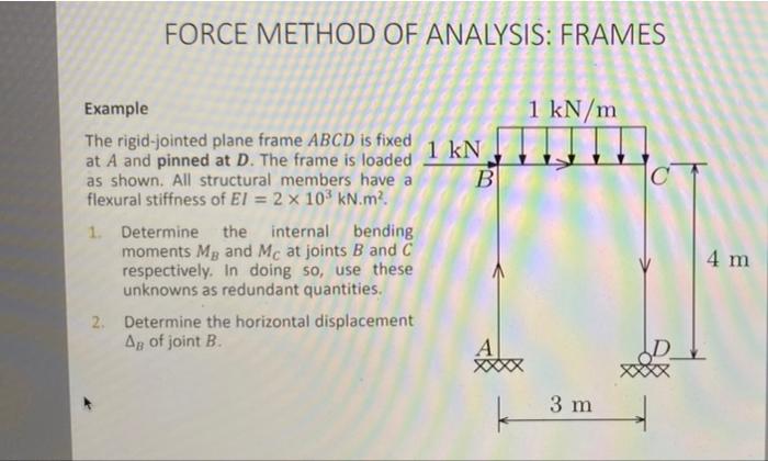 Solved FORCE METHOD OF ANALYSIS: FRAMES : 1 kN/m 1 kN B c | Chegg.com