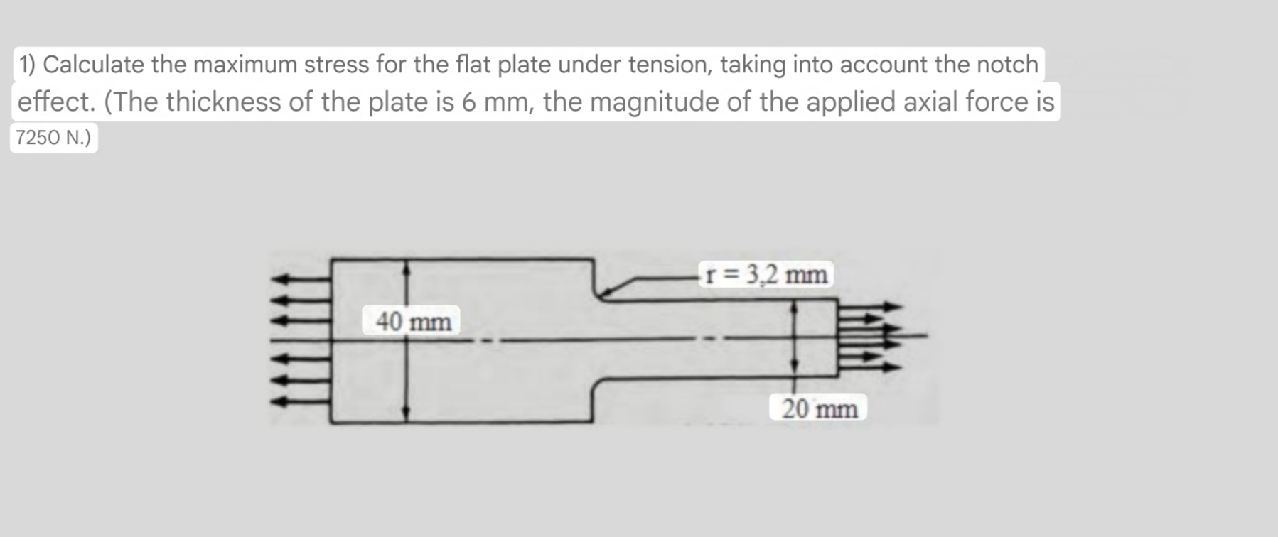 Solved Calculate the maximum stress for the flat plate under | Chegg.com