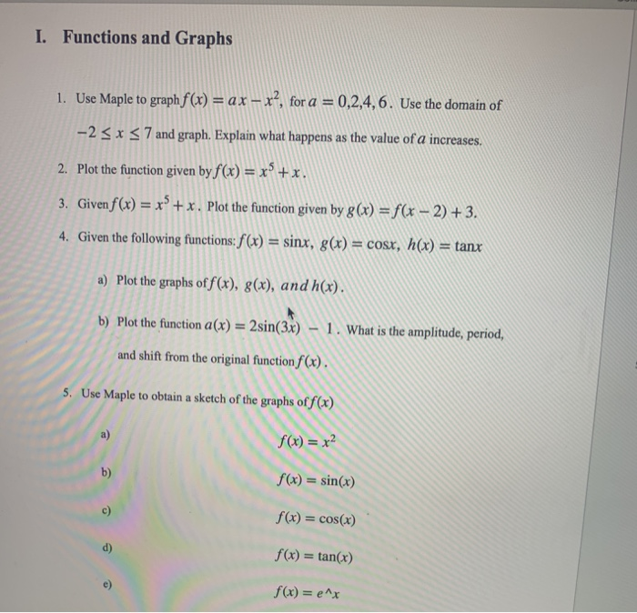Solved I Functions And Graphs 1 Use Maple To Graph Fx