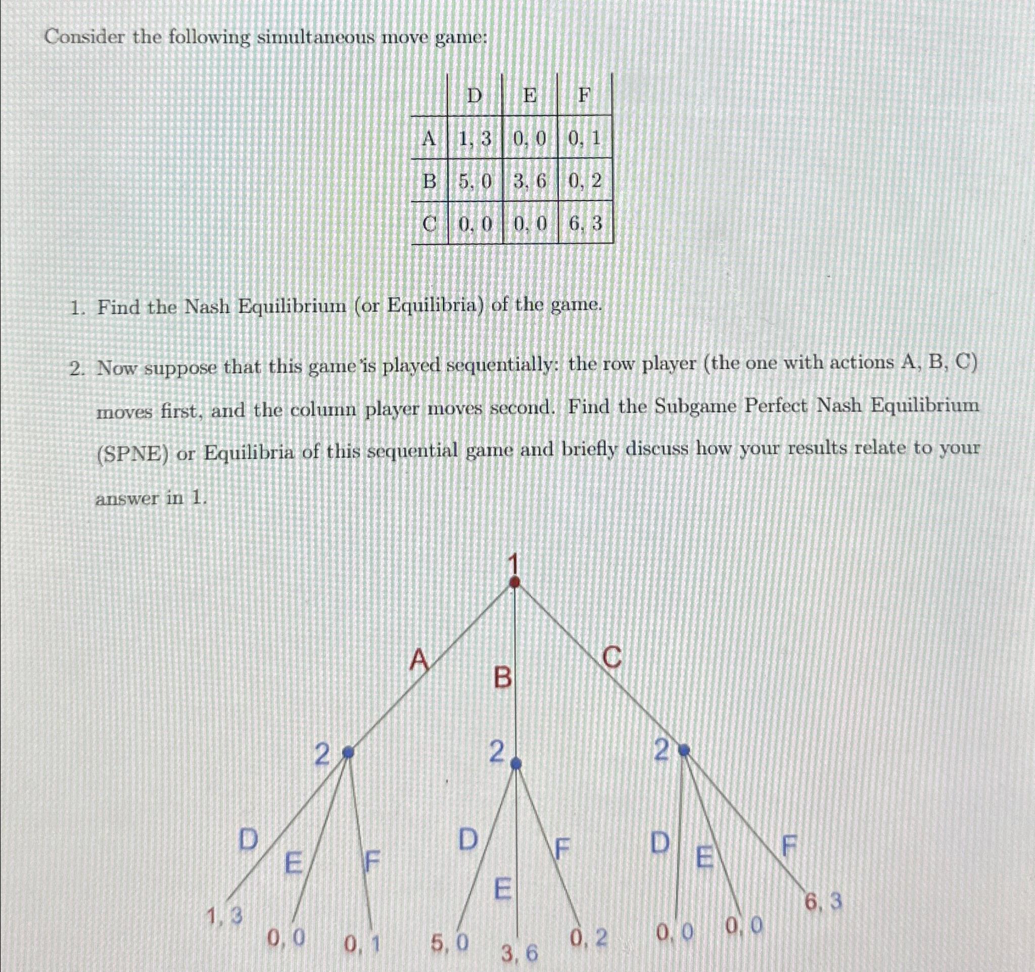 Consider the following simultaneous move | Chegg.com Consider the following simultaneous move | Chegg.com