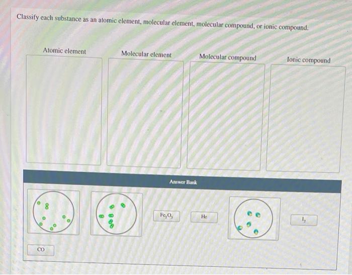 Solved Classify each substance as an atomic element, | Chegg.com