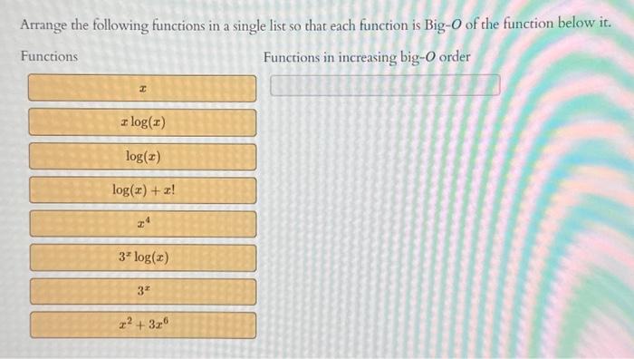 Arrange the following functions in a single list so | Chegg.com