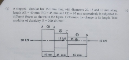 Solved (b) ﻿A stepped circular bar 150 ﻿mm long with | Chegg.com