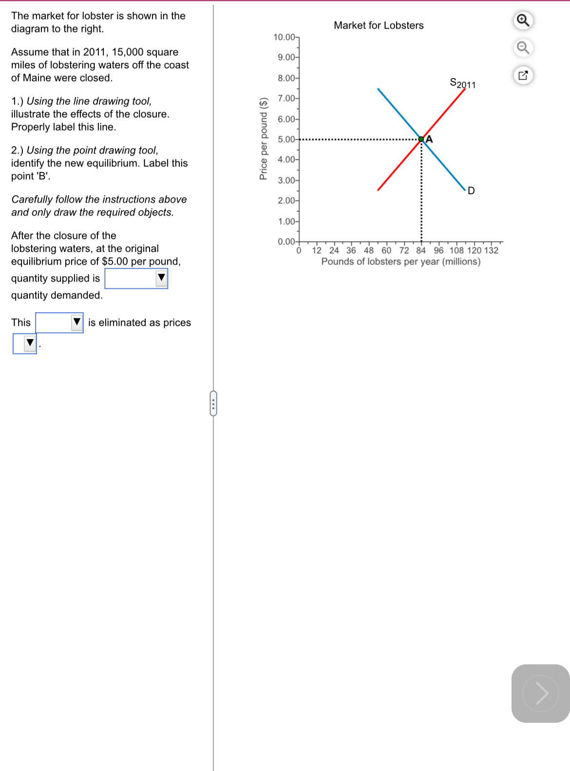 Solved The market for lobster is shown in the diagram to the | Chegg.com