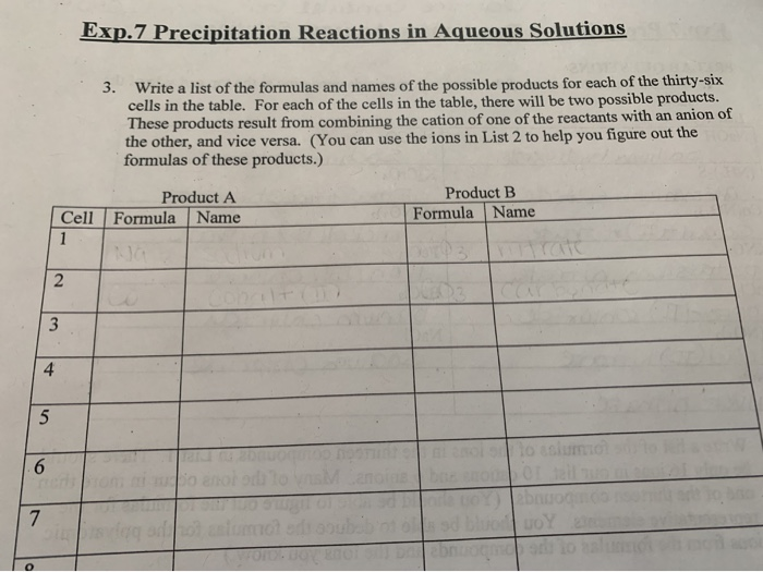 What are 36 precipitation reactions in aqueous | Chegg.com