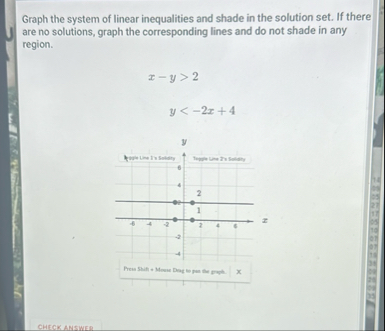 Solved Graph the system of linear inequalities and shade in | Chegg.com