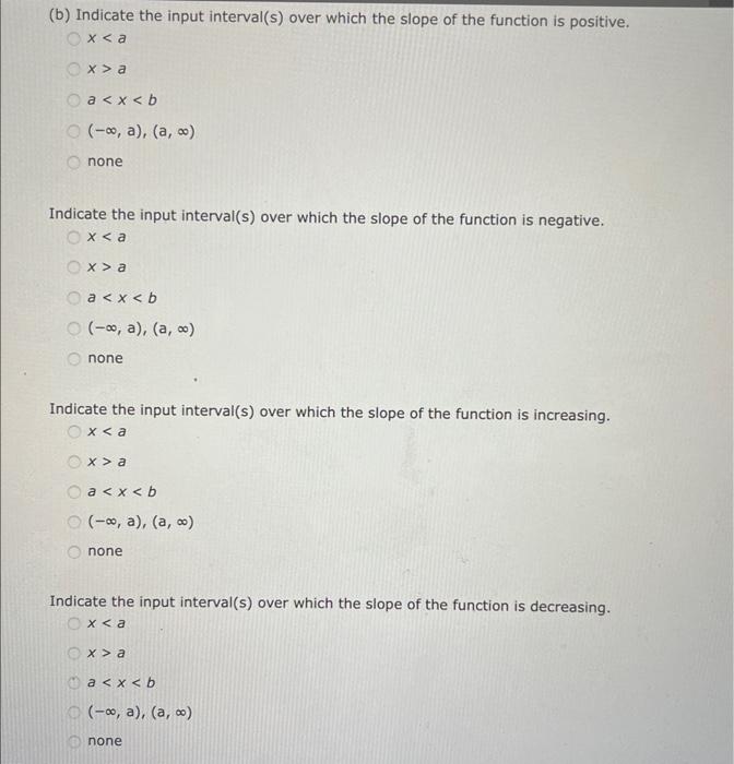 Solved Consider the following graph. (a) Identify the input | Chegg.com