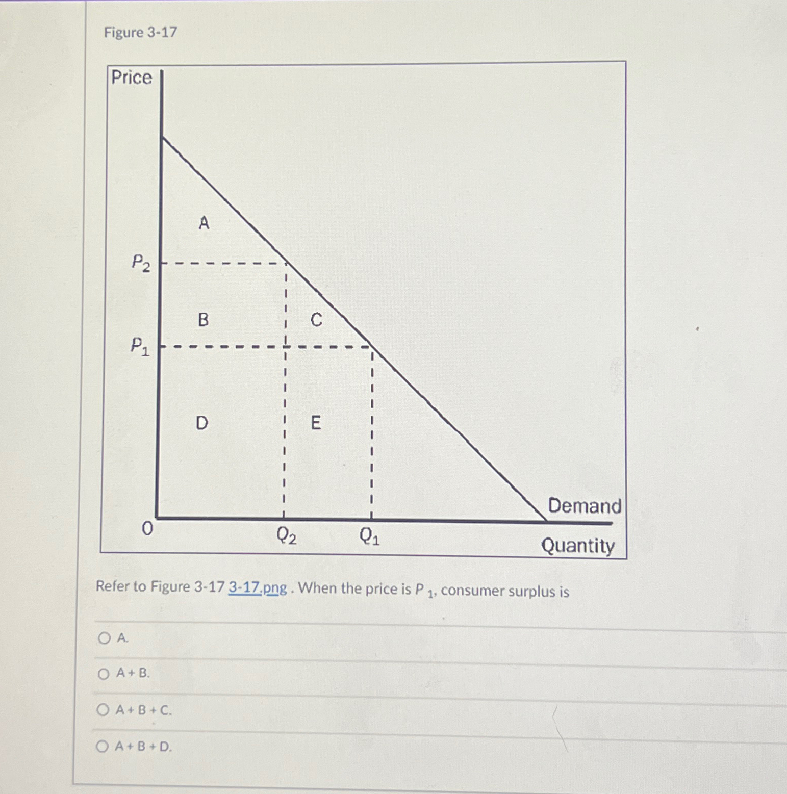Solved Figure 3-17Refer to Figure 3-173-17.png. ﻿When the | Chegg.com