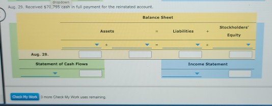 Solved Uncollectible Accounts, Using Direct Write-Off Method | Chegg.com Solved Uncollectible Accounts, Using Direct Write-Off Method | Chegg.com