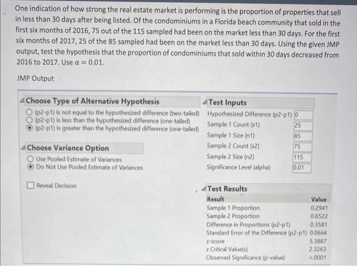 Solved One indication of how strong the real estate market | Chegg.com