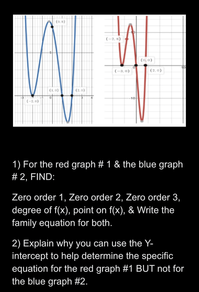 For the red graph # 1 ﻿& the blue graph # 2, | Chegg.com