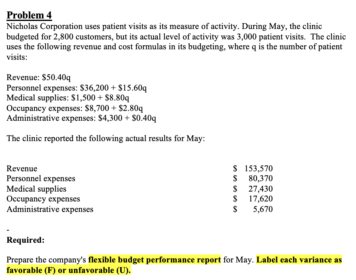 Solved Prepare the company's flexible budget performance | Chegg.com