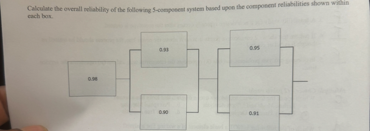 Solved Calculate the overall reliability of the following | Chegg.com
