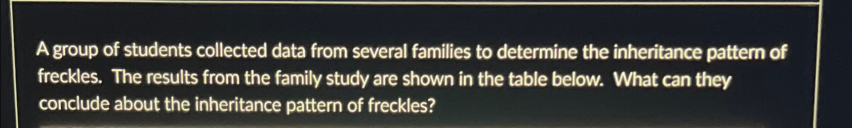 Solved A group of students collected data from several | Chegg.com