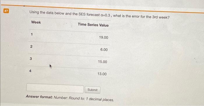 Solved Using the data below and the SES forecast a=0.3, what | Chegg.com