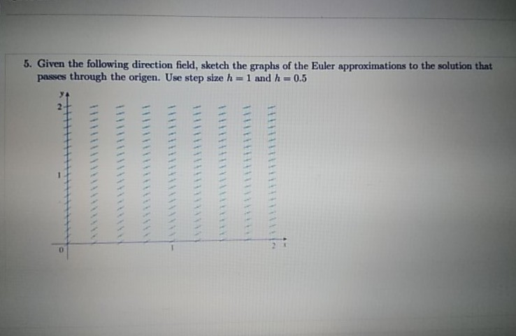 Solved 5. Given the following direction field, sketch the | Chegg.com