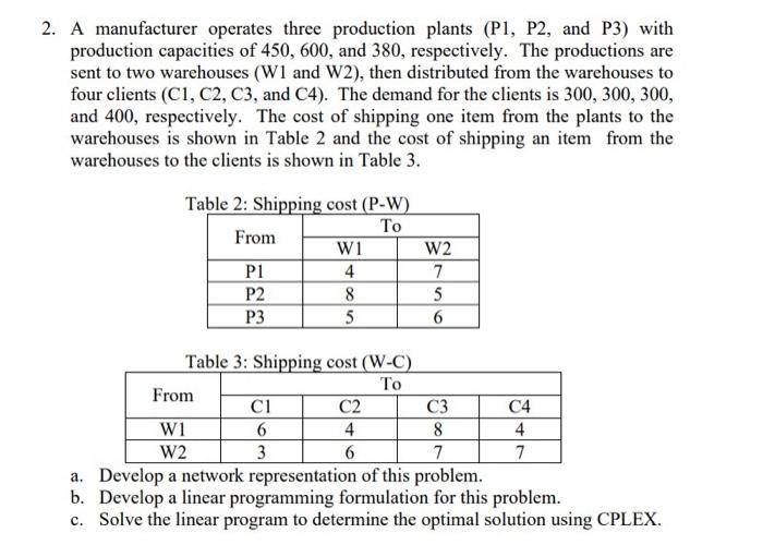 Solved 2. A manufacturer operates three production plants | Chegg.com