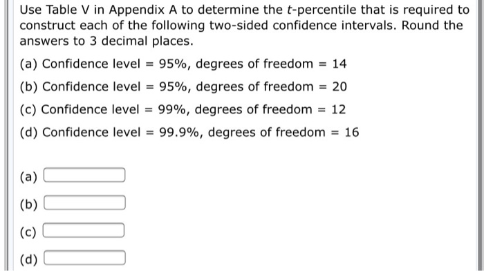 Solved Use Table V in Appendix A to determine the | Chegg.com