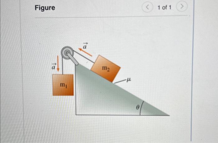 Solved (Figure. 1)Block 1, of mass m1=0.700 kg, is connected | Chegg.com