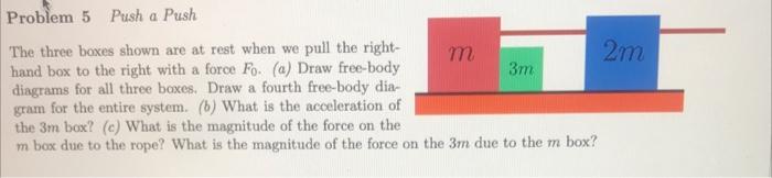 Solved Problem 5 Push a Push The three boxes shown are at | Chegg.com