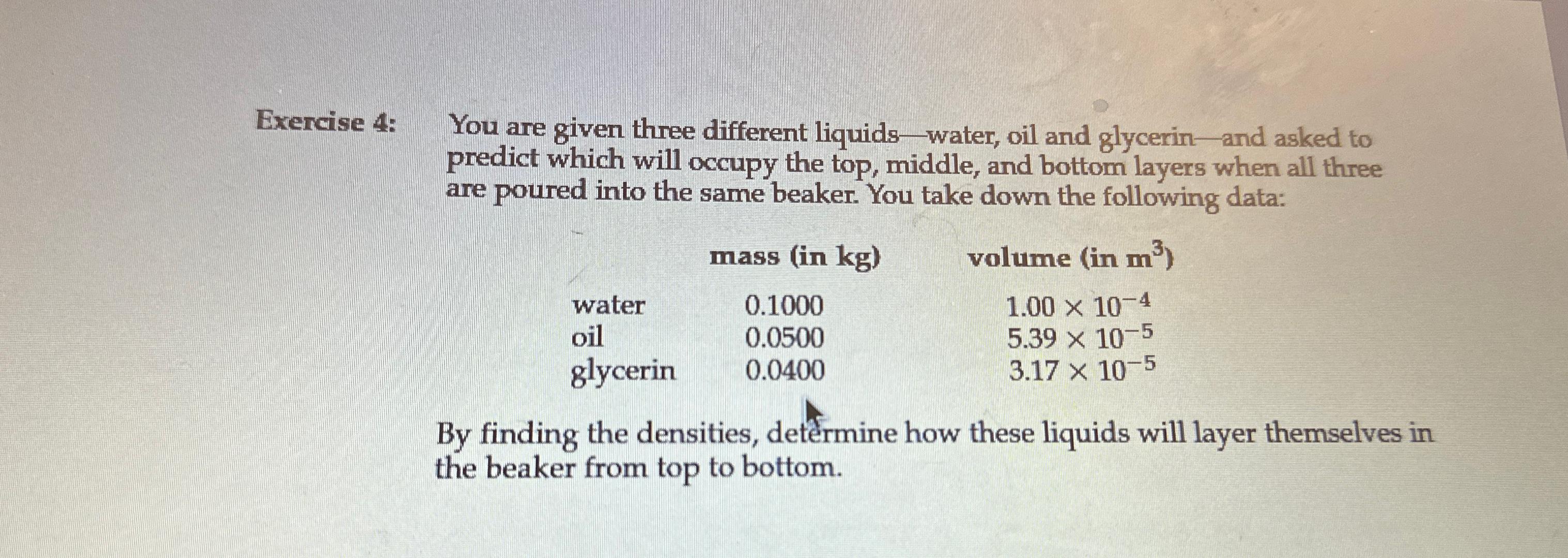 Solved Exercise 4: You are given three different liquids — | Chegg.com