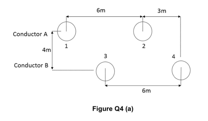 Solved a) Conductors of a single phase transmission line | Chegg.com
