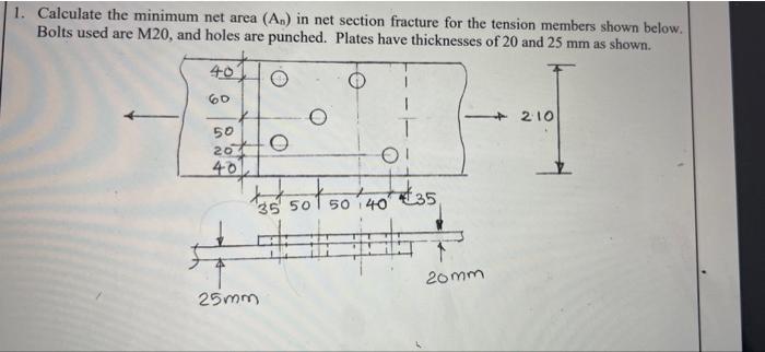 Solved 1. Calculate the minimum net area (A.) in net section | Chegg.com