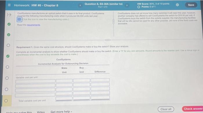 Solved Requirements 1. Given the same cost structure, should | Chegg.com