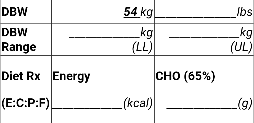 Solved TOOLS NEEDED: PDRI Tables, FEL (4th Edition), and | Chegg.com