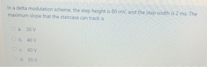 Solved In a delta modulation scheme, the step height is 80 | Chegg.com