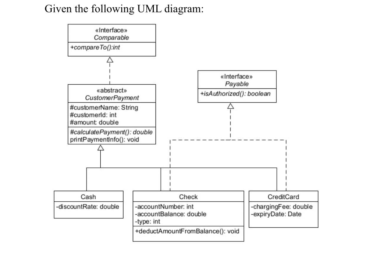 Solved Please do the following:1- ﻿Create class/interface | Chegg.com