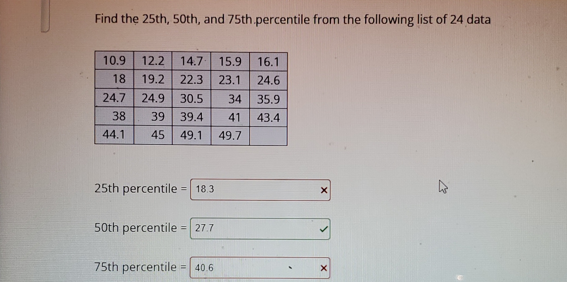 Solved Find the 25th, 50th, ﻿and 75th percentile from the | Chegg.com