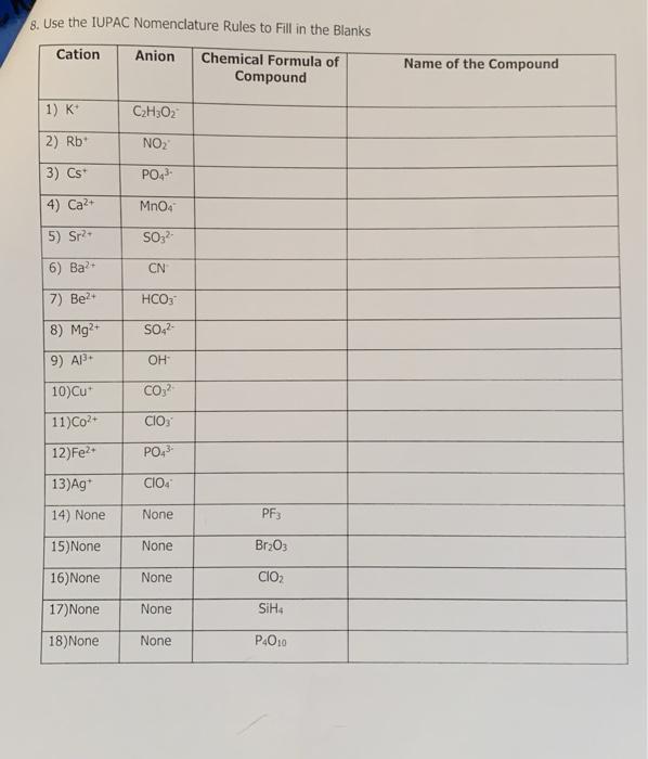 Solved 3. Use the IUPAC Nomenclature Rules to fill in the | Chegg.com
