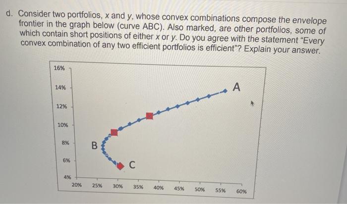 Solved d. Consider two portfolios, x and y, whose convex | Chegg.com