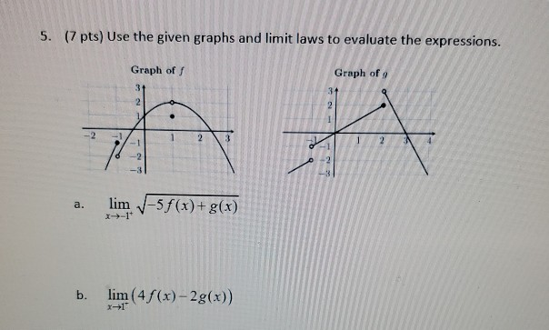 Solved 5. (7 pts) Use the given graphs and limit laws to | Chegg.com