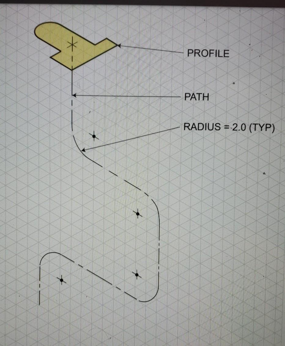 Solved PROFILE PATH RADIUS = 2.0 (TYP) Х | Chegg.com