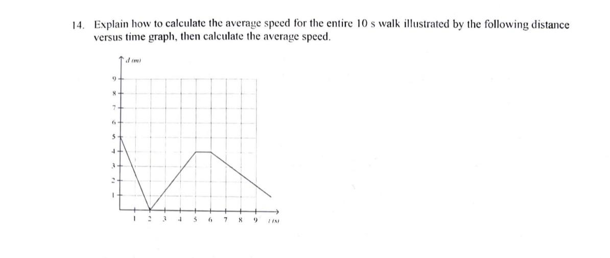 Solved 4. Explain how to calculate the average speed for the | Chegg.com