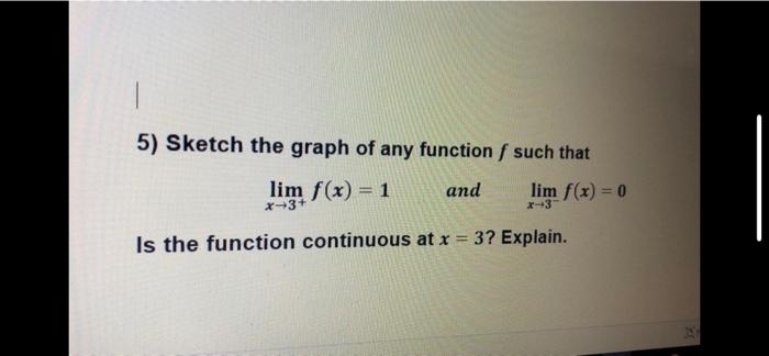 Solved 5) Sketch the graph of any function f such that | Chegg.com