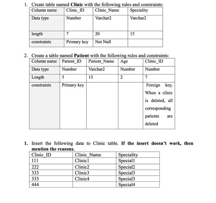 Solved 1. Create table named Clinic with the following rules | Chegg.com Solved 1. Create table named Clinic with the following rules | Chegg.com