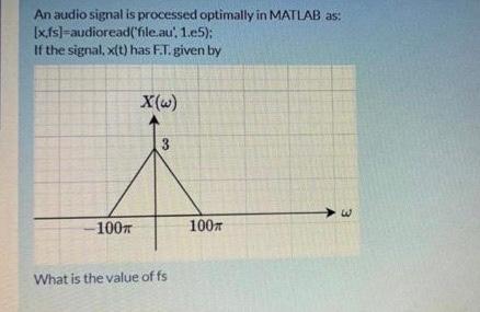 Solved An audio signal is processed optimally in MATLAB as: | Chegg.com