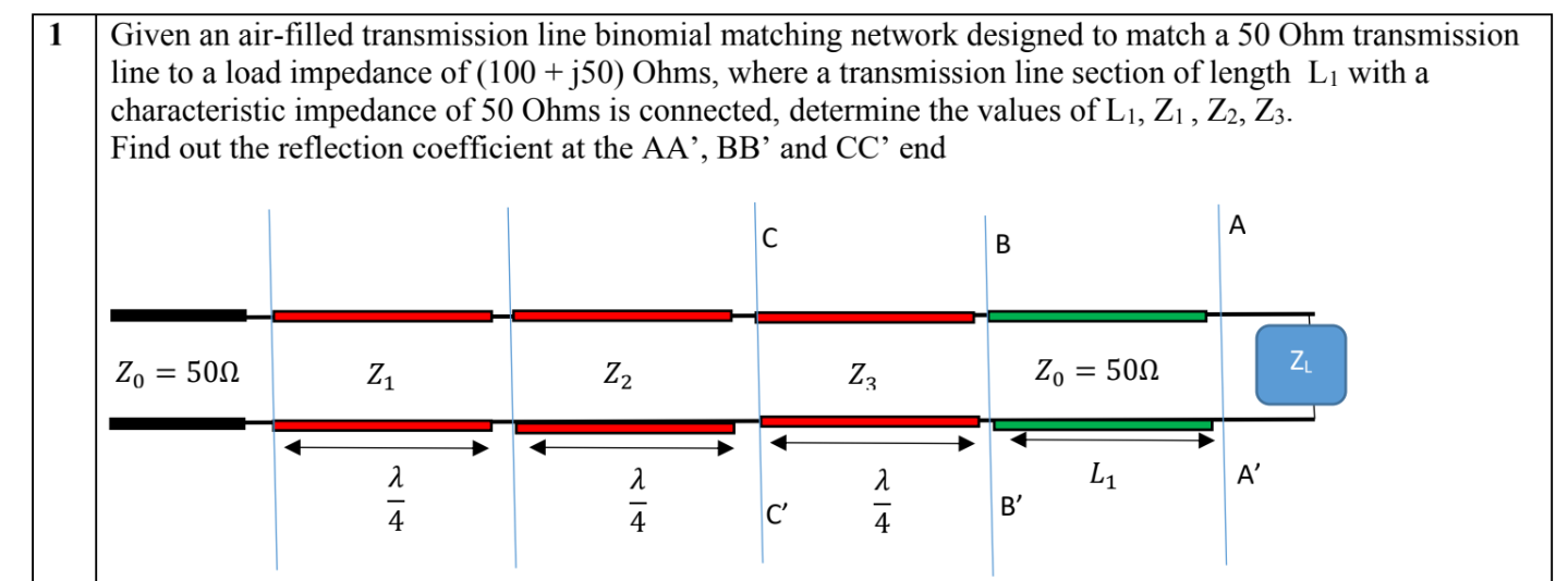 Solved It is binomial multisection matching transformer | Chegg.com