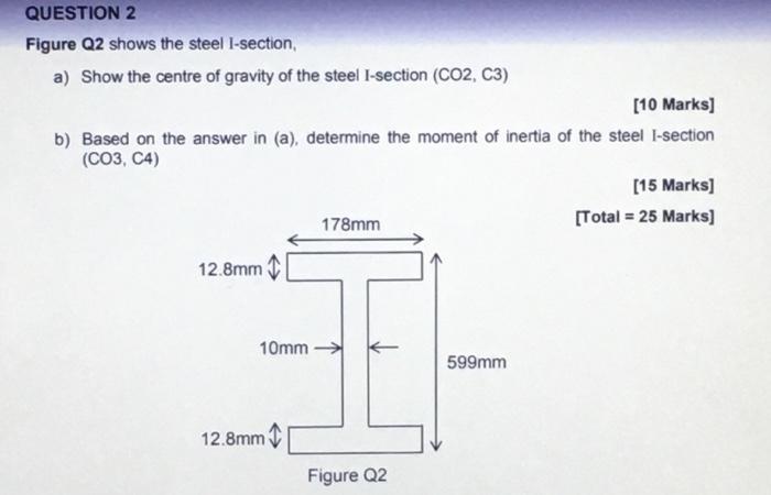 Solved QUESTION 2 Figure Q2 shows the steel l-section, a) | Chegg.com