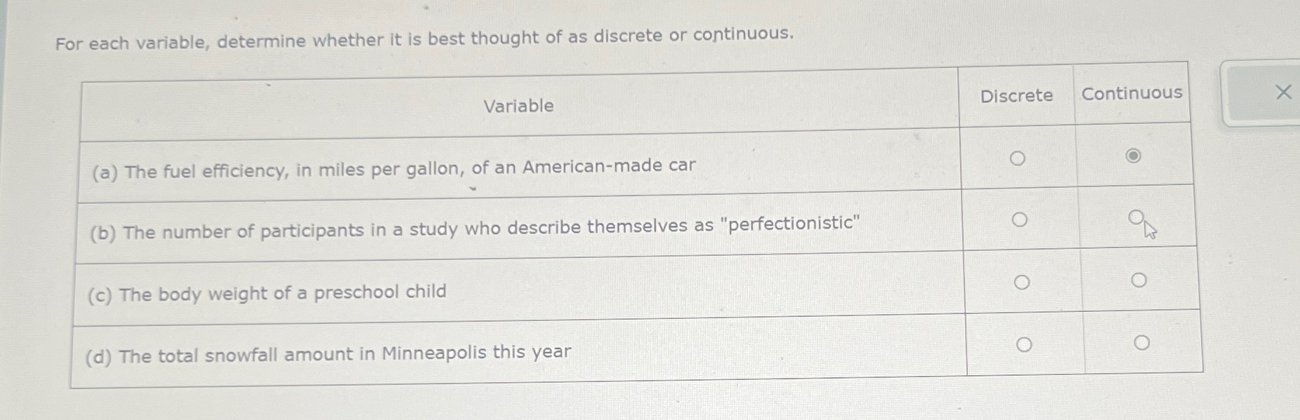 Solved For each variable, determine whether it is best | Chegg.com